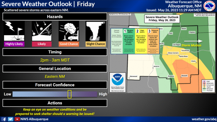 Severe Weather Statement for Torrance County